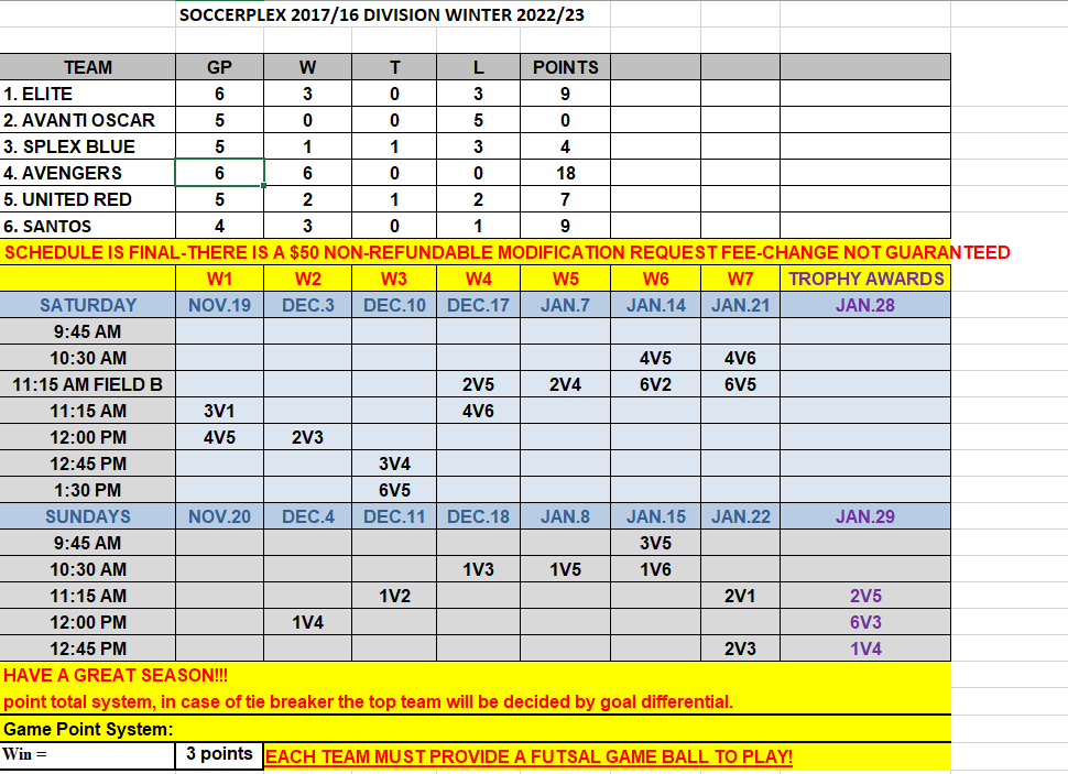 Youth Leagues – Dallas SoccerPlex